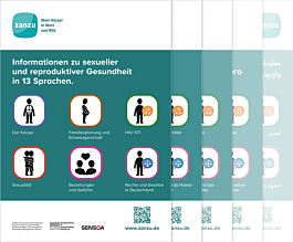 Zanzu-Plakat - BIÖG Shop